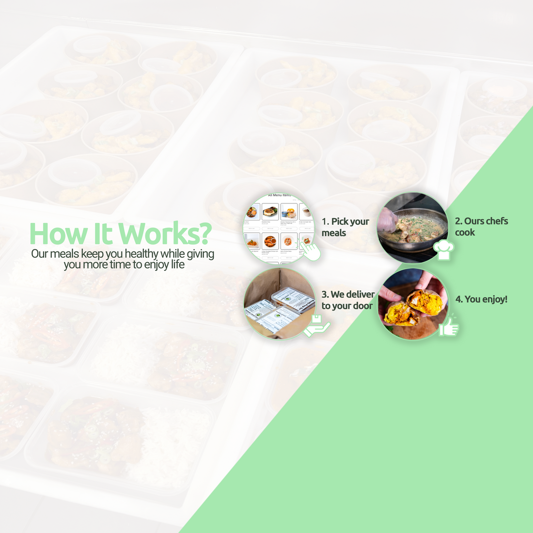 Meal Delivery Ireland by Ready Prep Go